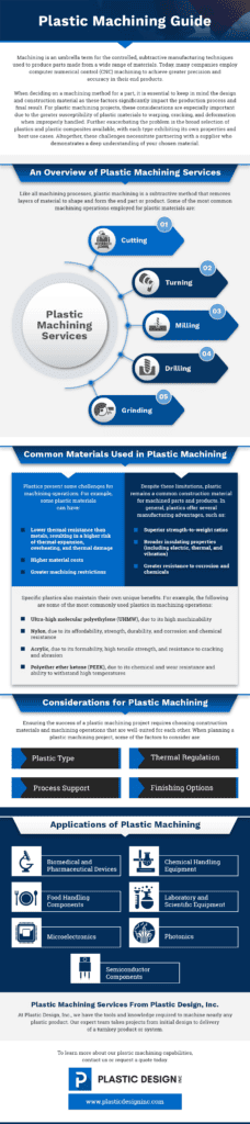 A Guide to Plastic Machining - Plastic Design, Inc.